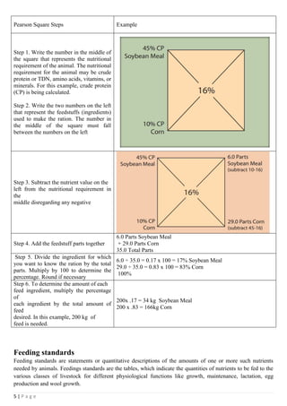 feed formuations .pdf