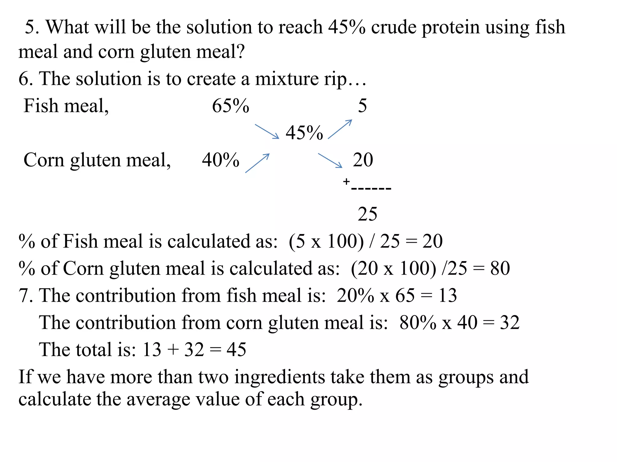 Feed formulation | PPTX