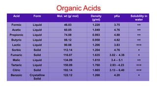 Poultry Feed formulation | PPT
