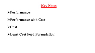 Poultry Feed formulation | PPT