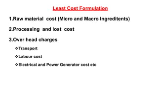 Poultry Feed formulation | PPT