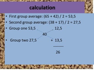 Feed formulation strategies and methods ja | PPTX