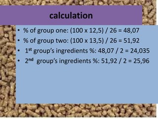 Feed formulation strategies and methods ja | PPTX