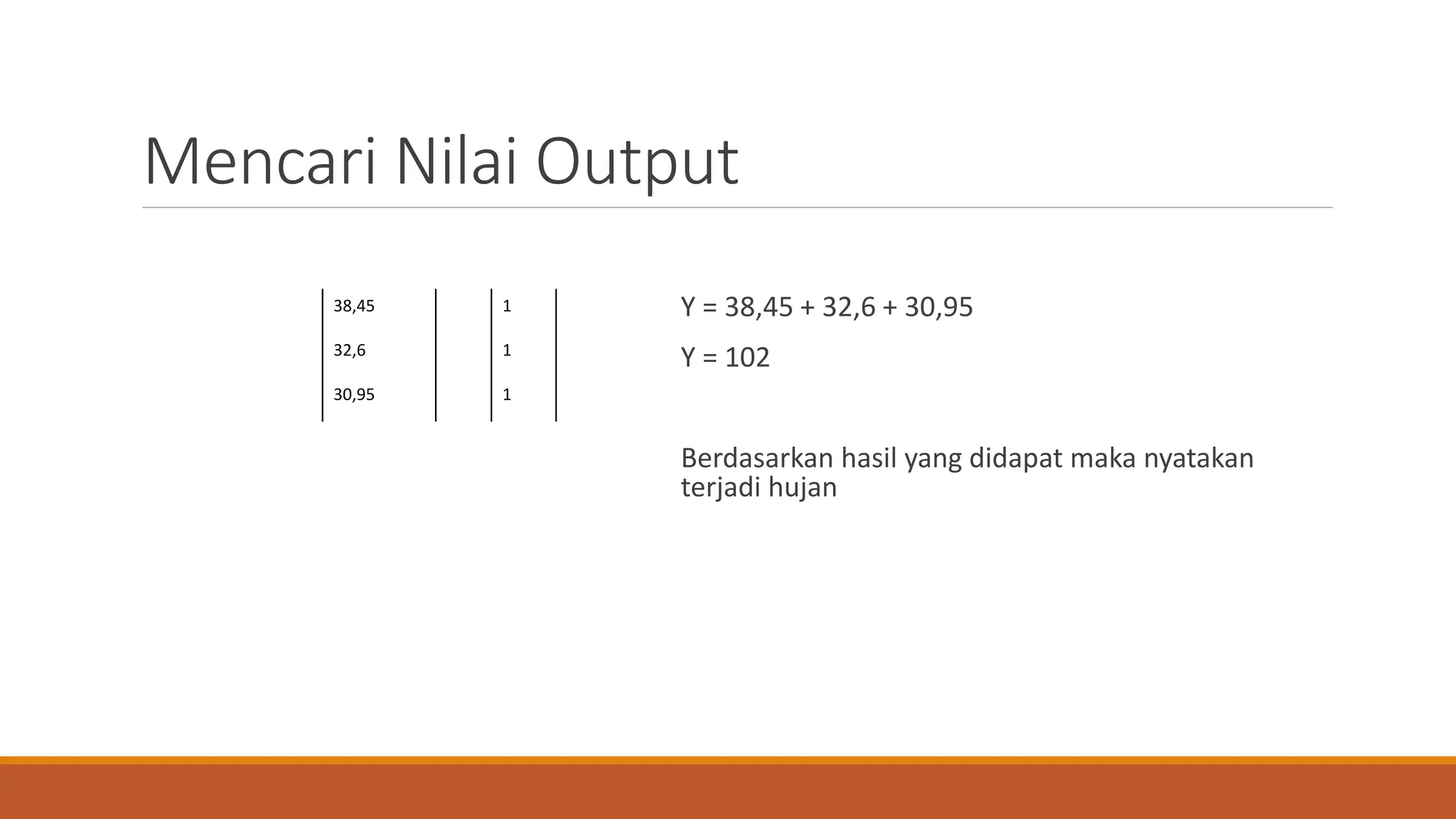 penjelasan Algoritma neural network Feed Forward | PPTX