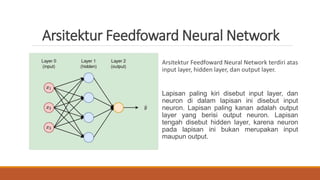 penjelasan Algoritma neural network Feed Forward | PPTX