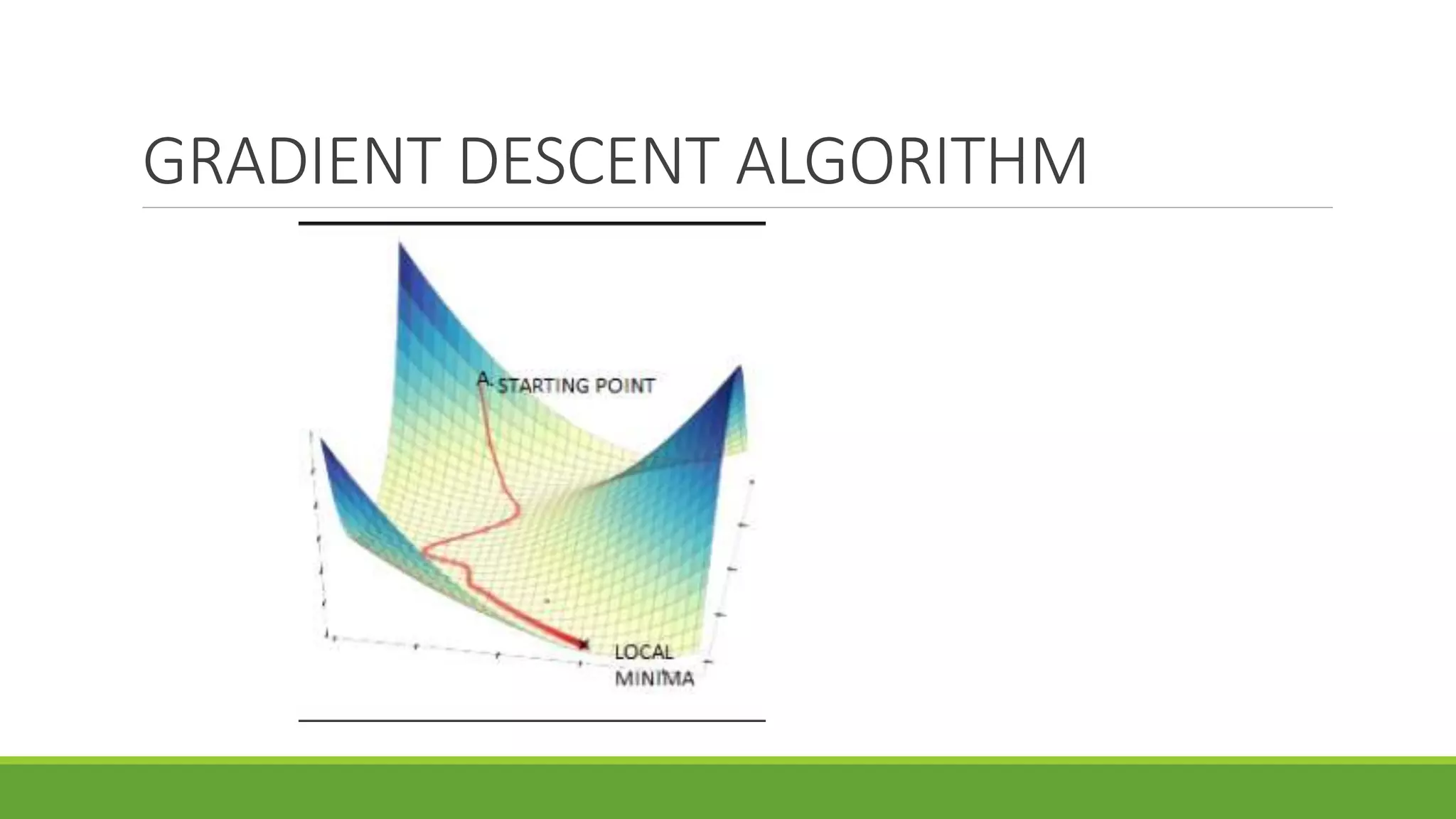 Feed forward ,back propagation,gradient descent | PPTX