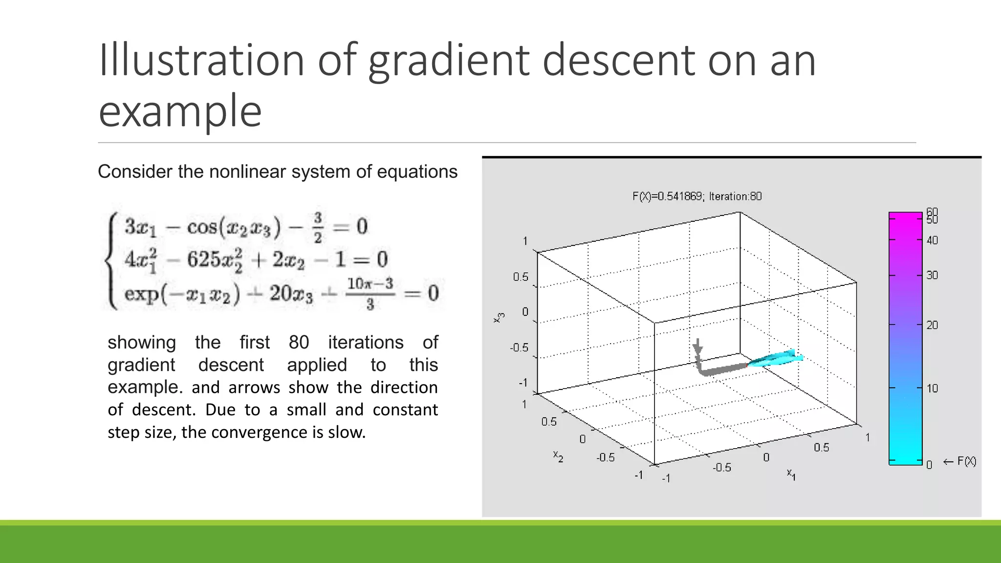 Feed forward ,back propagation,gradient descent | PPTX