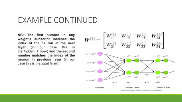 Feed forward ,back propagation,gradient descent | PPTX | Artificial ...