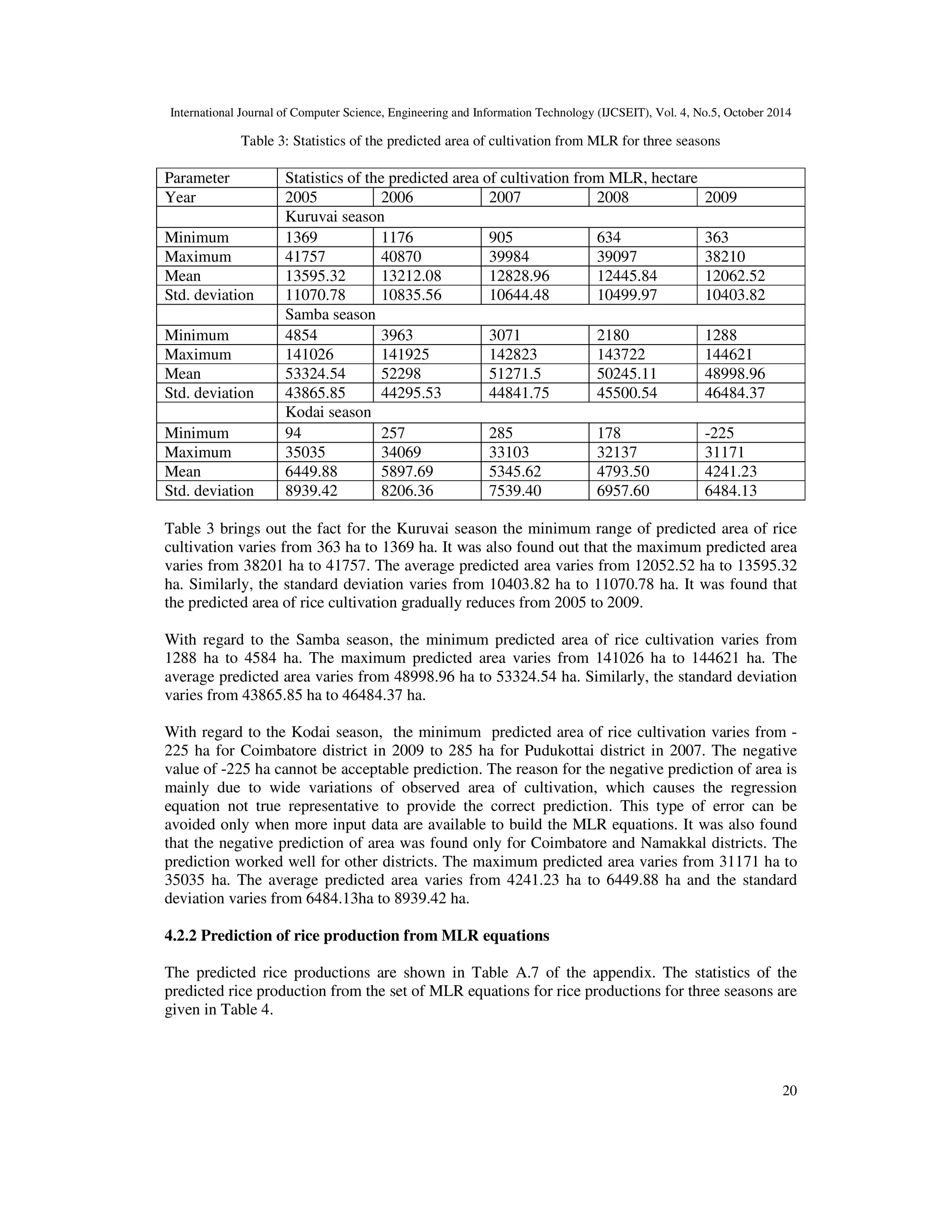 Feed forward back propagation neural | PDF