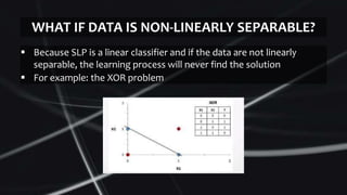 Feed Forward Neural Network.pptx