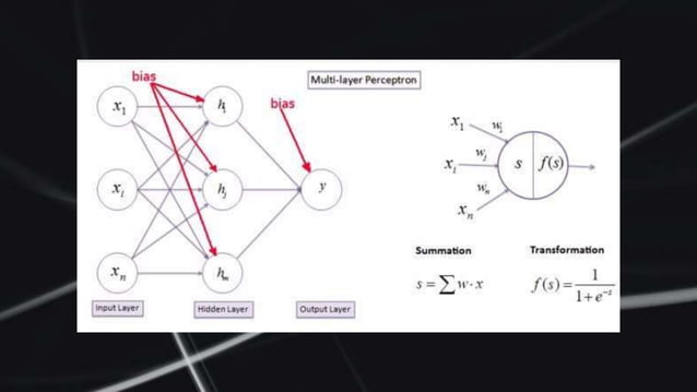 Feed Forward Neural Network.pptx