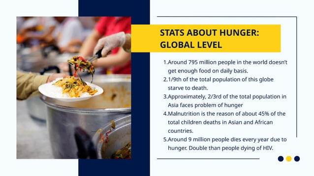 Feed Hungry People Not the Dustbins.pptx