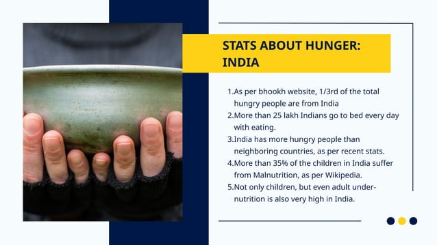 Feed Hungry People Not the Dustbins.pptx