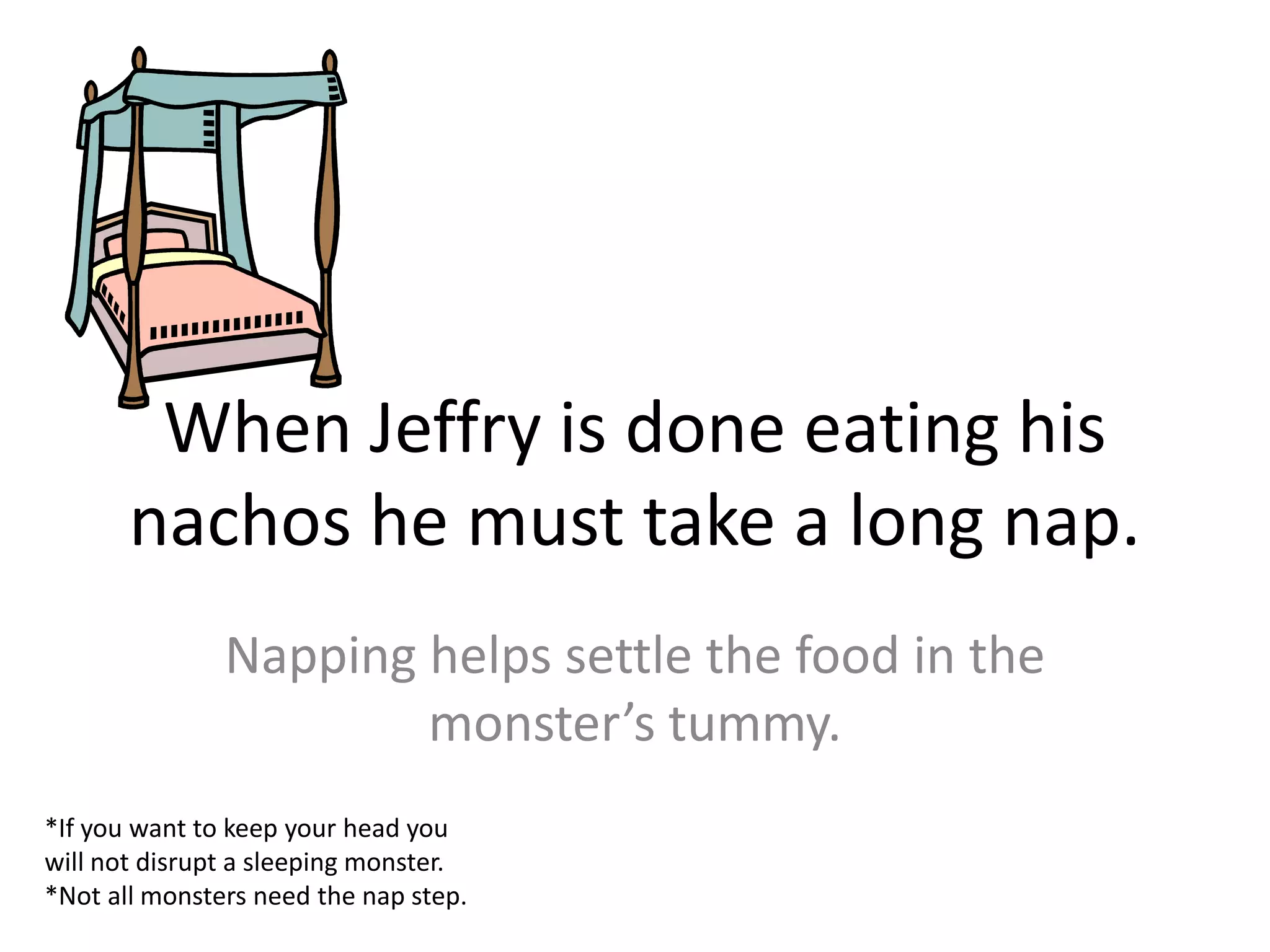 Feeding The Monster | PPT