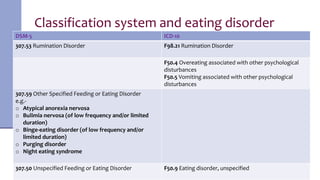Feeding and eating disorder | PPTX