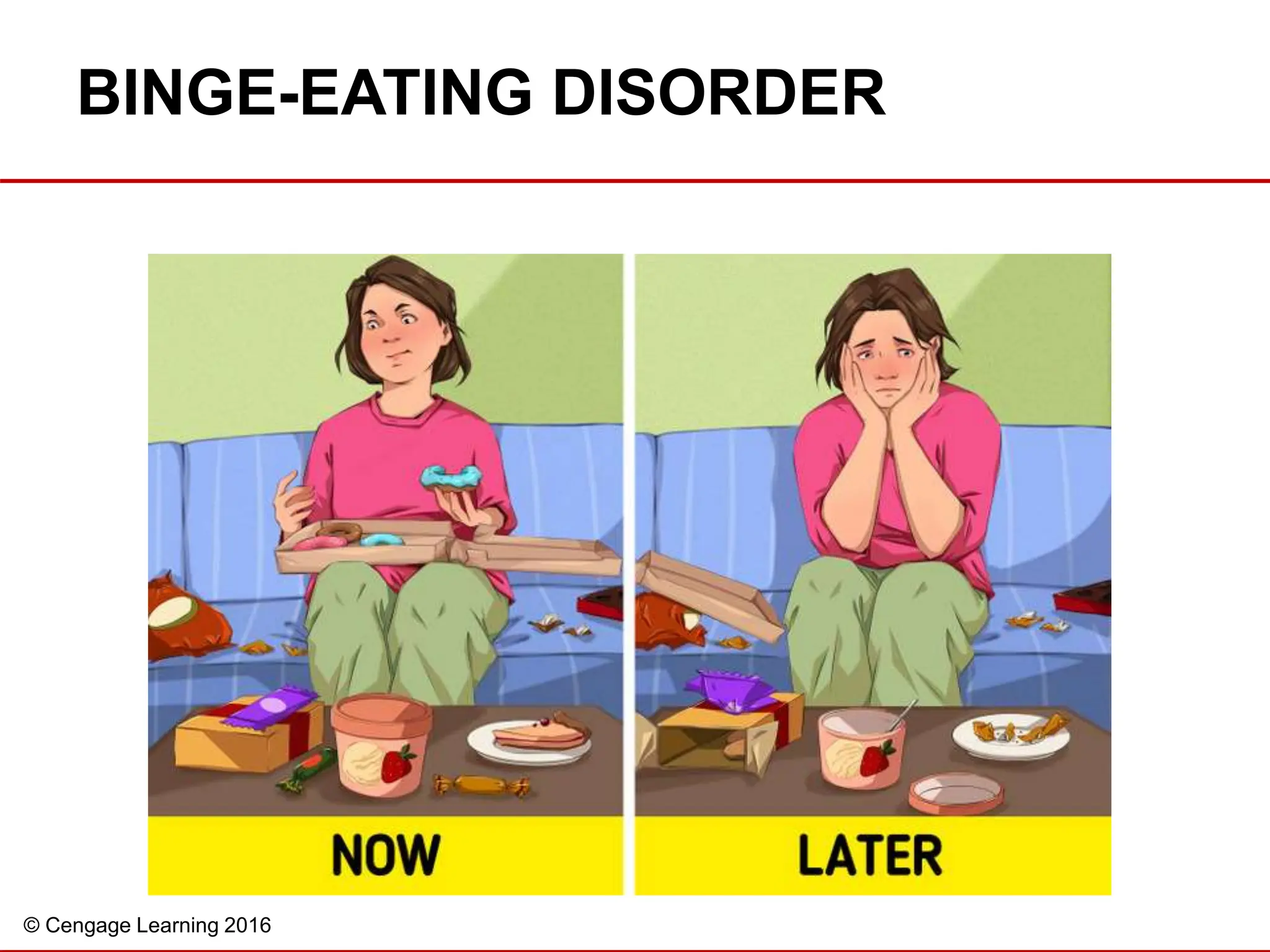 Feeding and Eating disorders Abnormal Psychology.ppt