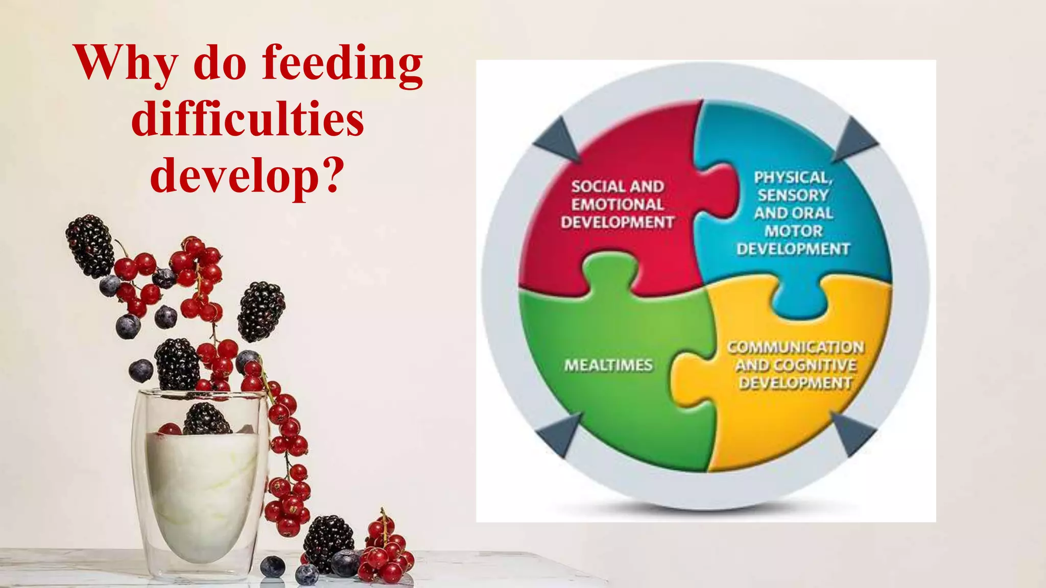 feedingdifficultiesinyoungchildrenaugust2020-200828144417.pdf