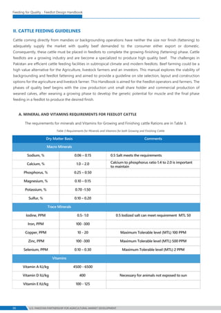 Feeding for quality feedlot handbook for pakistan | PDF