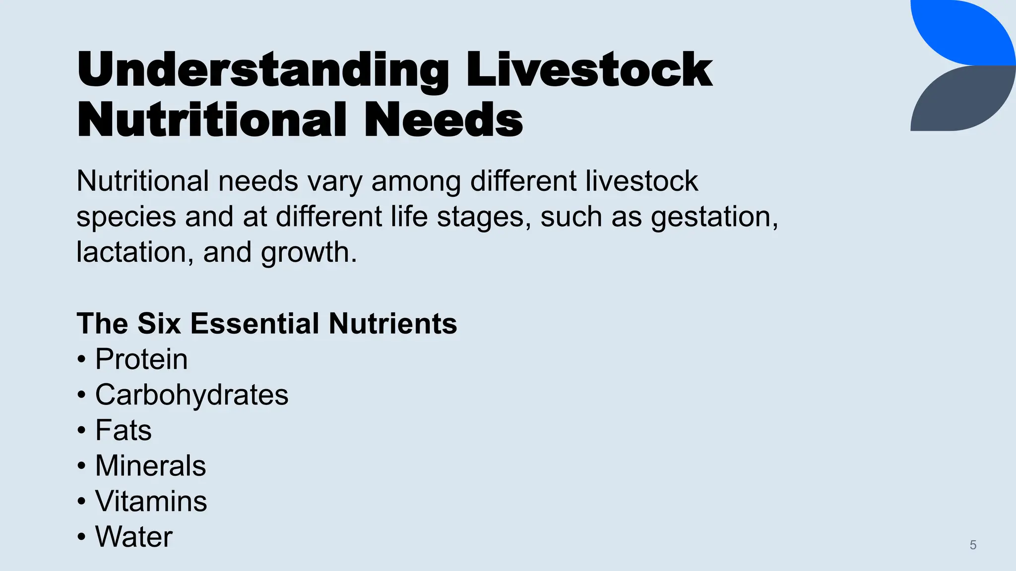 Feeding Management Strategies for Healthy and Productive Livestock | PPTX