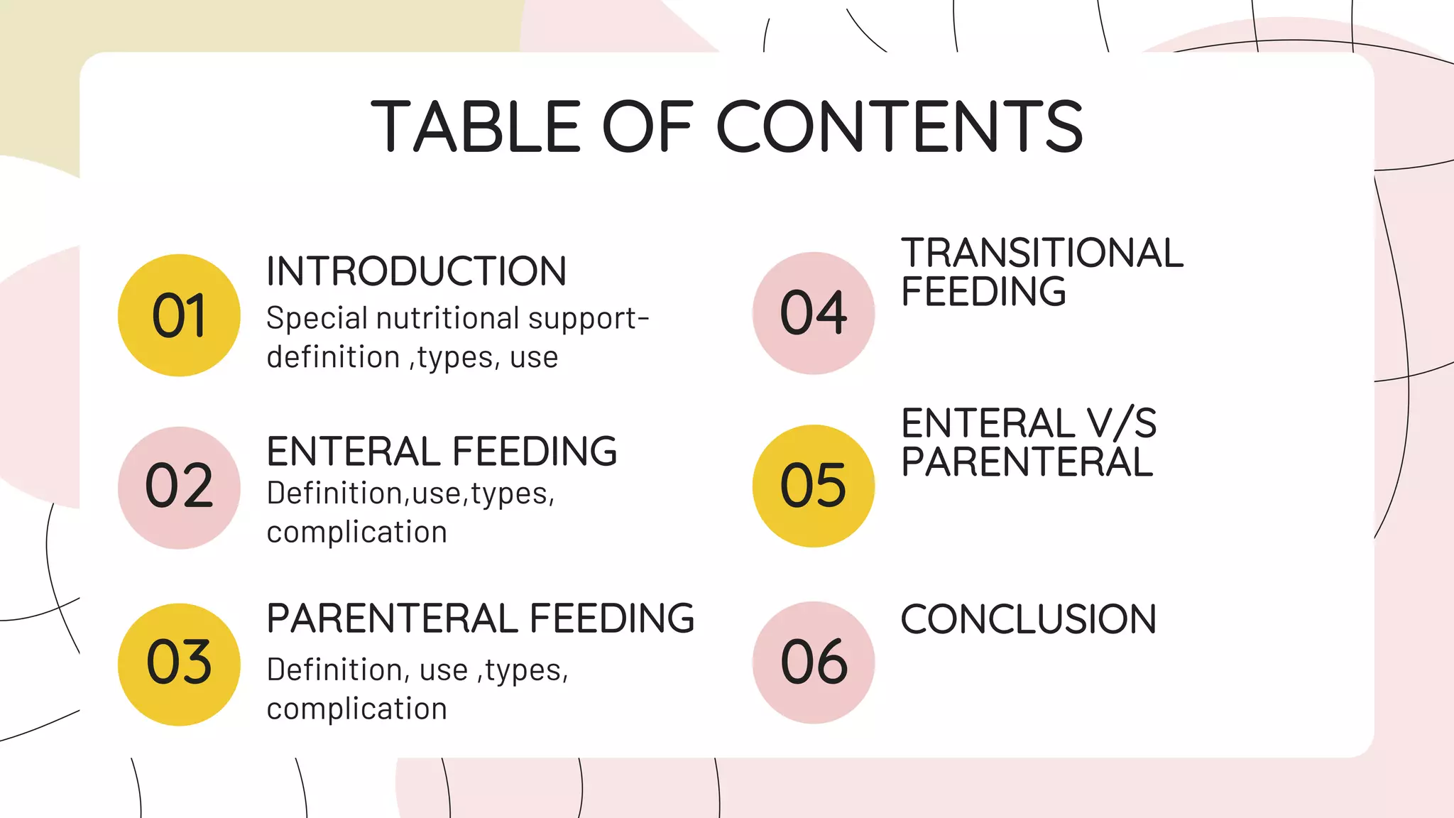 Special nutritional support (feeding methods).pptx