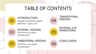 Special nutritional support (feeding methods).pptx