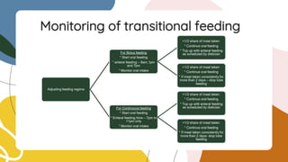 Special nutritional support (feeding methods).pptx