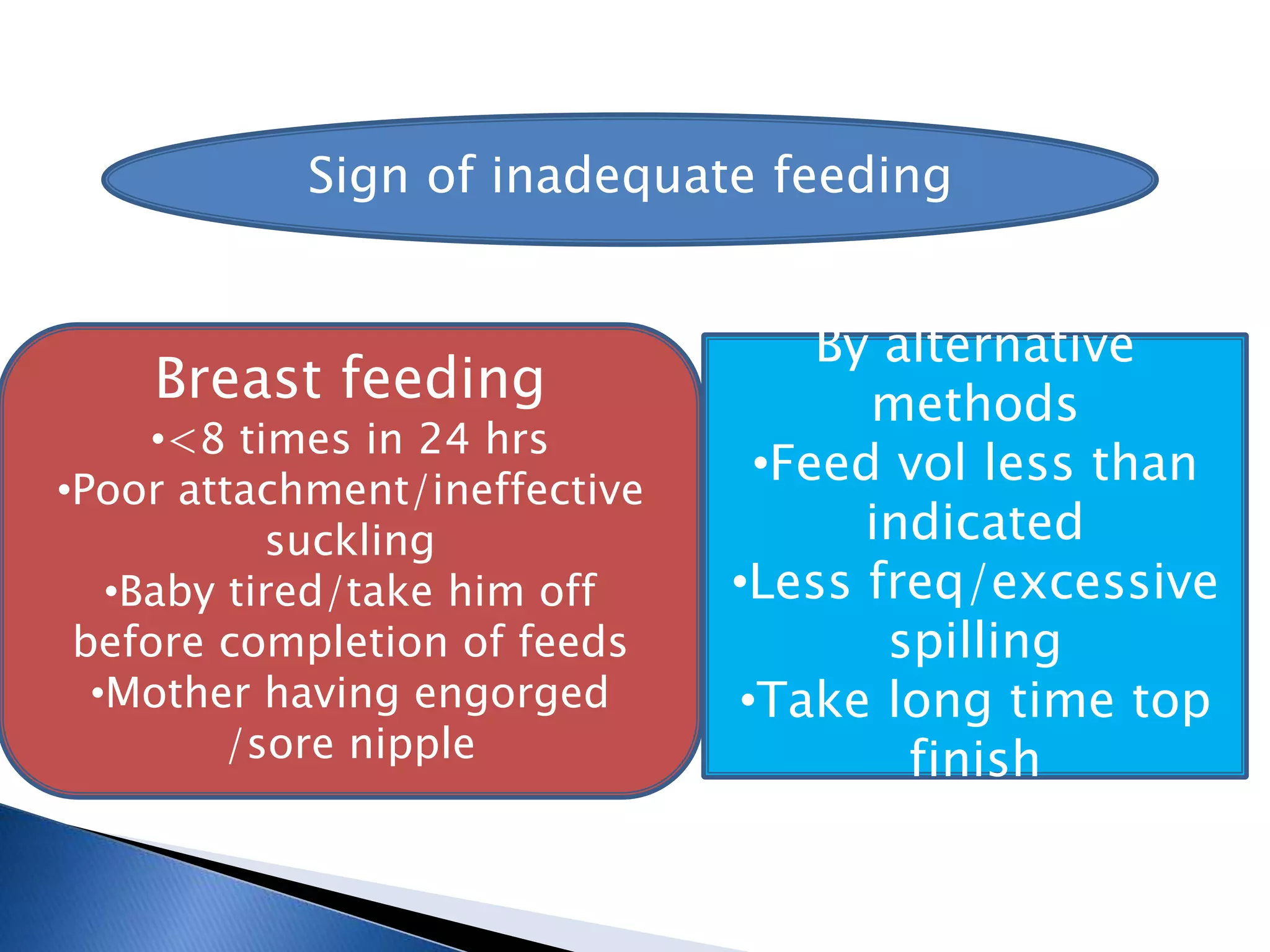 Feeding of low birth weight babies | PPTX