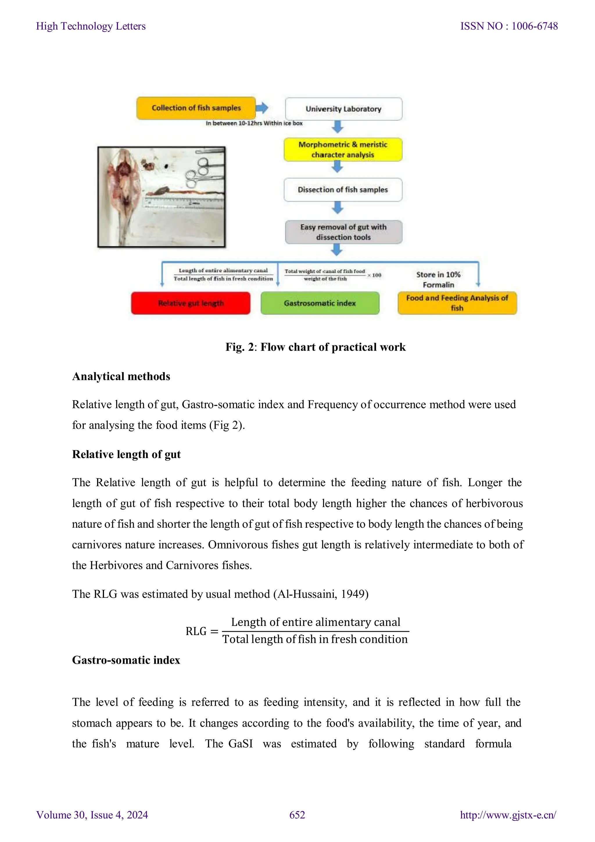 Feeding behaviour of different fresh wat | PDF
