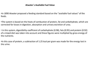 Feeding standard | PPTX