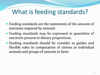 Feeding stantard | PPTX