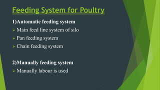 Feeding system for livestock and poultry | PPTX