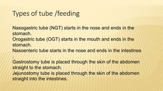 Feeding the patient-1.pptx