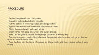 Feeding the patient-1.pptx