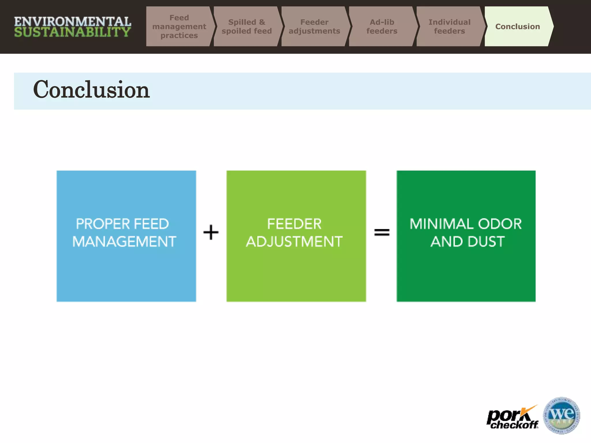 Feed management | PPTX