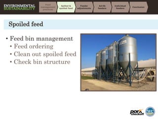Feed management | PPTX