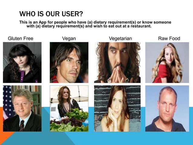 Feed meapppresentation | PPTX