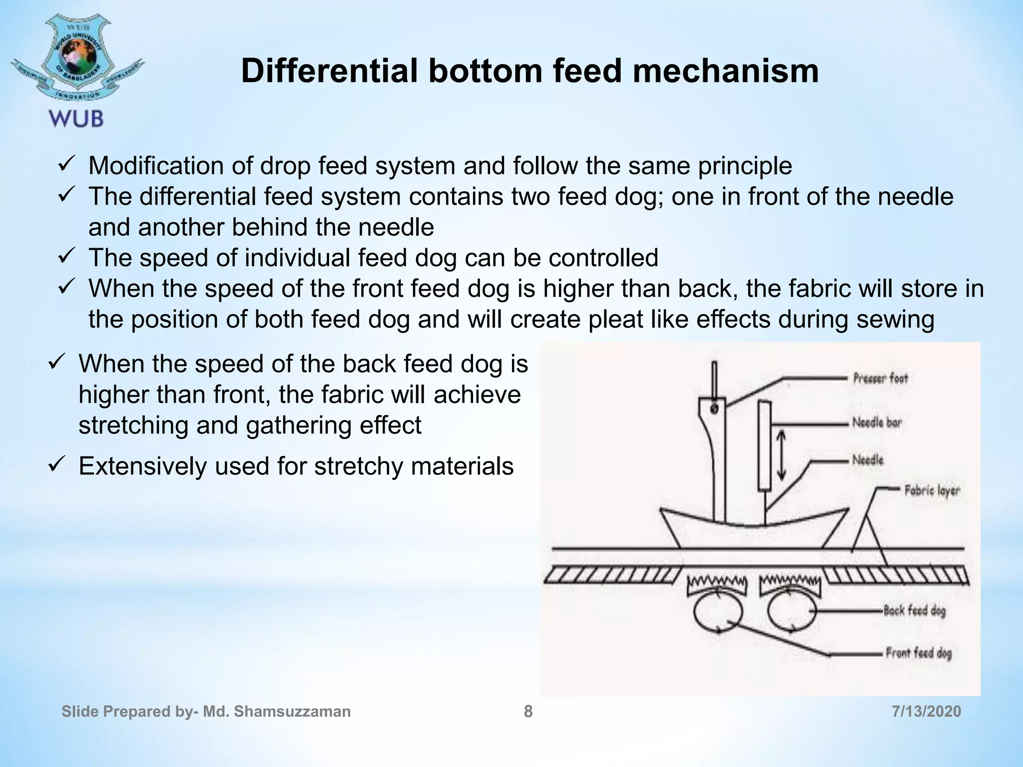 Feed mechanism of sewing Machine | PPTX