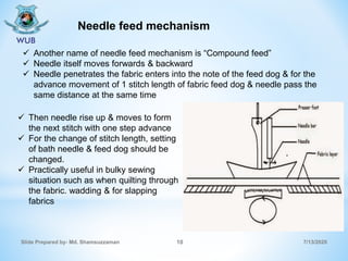 Feed mechanism of sewing Machine | PPTX