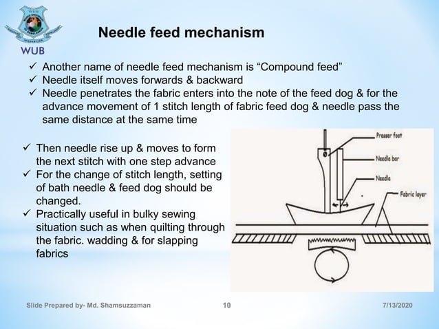 Feed mechanism of sewing Machine | PPTX