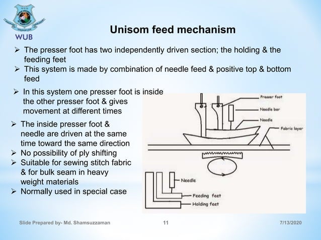 Feed mechanism of sewing Machine | PPTX