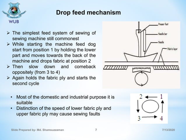 Feed mechanism of sewing Machine | PPTX