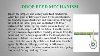 Feed mechanism | PPTX