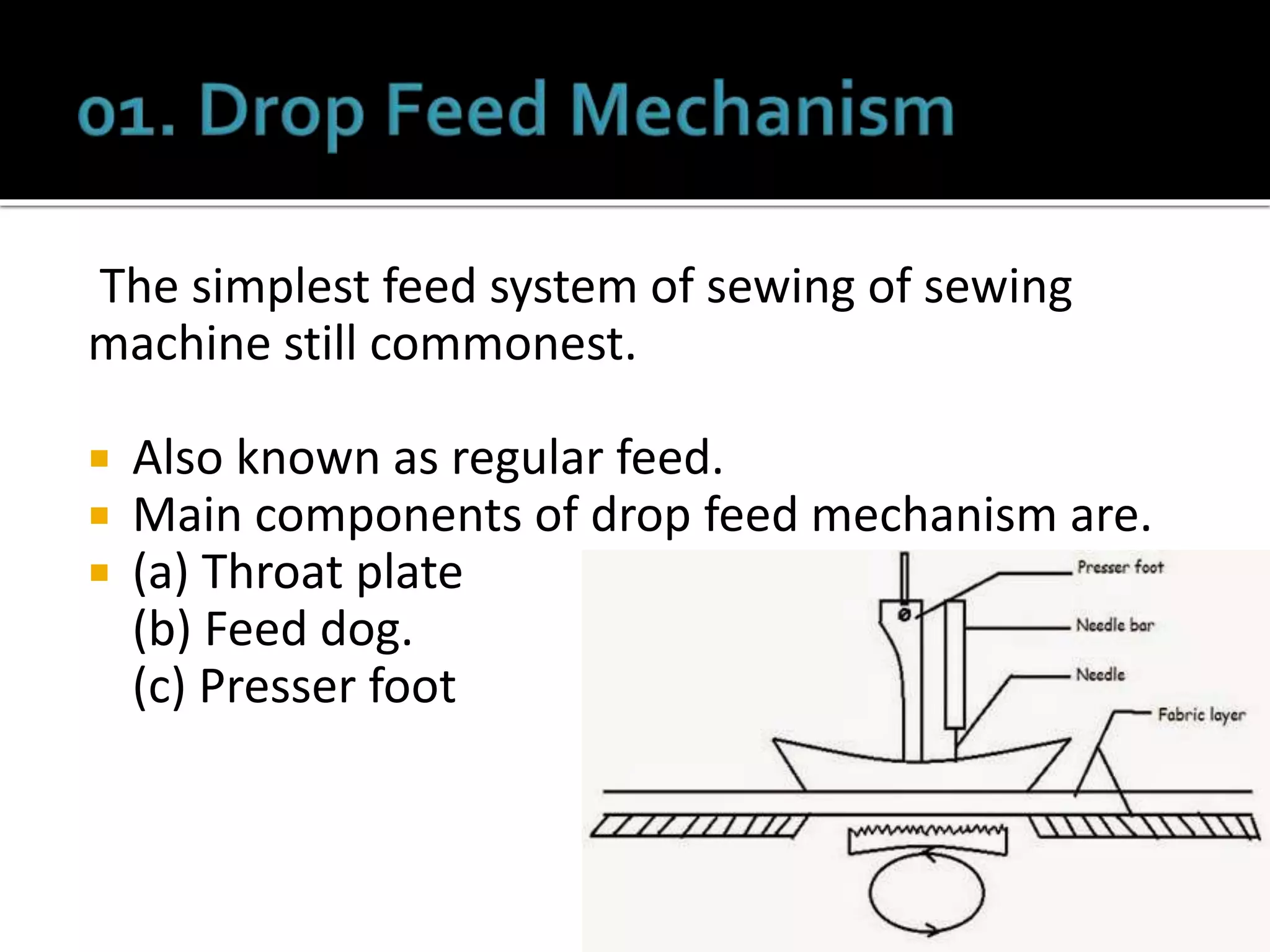 Feed mechanism by pratik solanki | PPTX