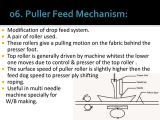 Feed mechanism by pratik solanki | PPTX