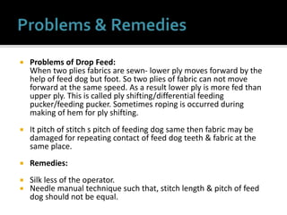 Feed mechanism by pratik solanki | PPTX