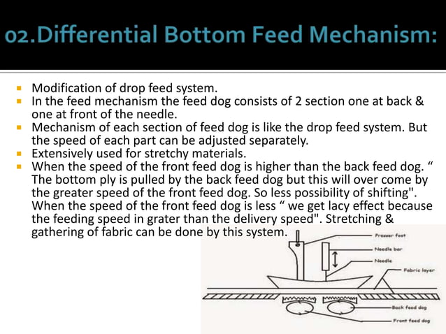 Feed mechanism by pratik solanki | PPTX