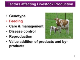 Foldoscope: A tool of Feed Microscopy for Feed Quality control of ...