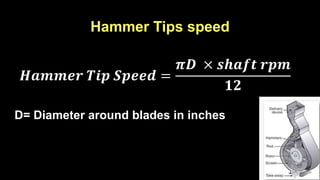 Poultry Feed Mill Calculations | PPSX