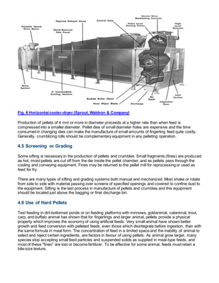 Feed milling processes | DOCX