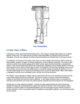 Feed milling processes | DOCX
